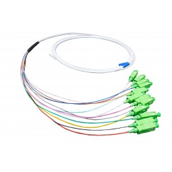 UFO - Discreet Fibre Cabling Systems